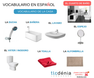Vocabulary of the house in Spanish: parts of the house and furniture