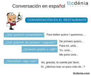 Spanish vocabulary in the restaurant | TLCdénia Spanish school