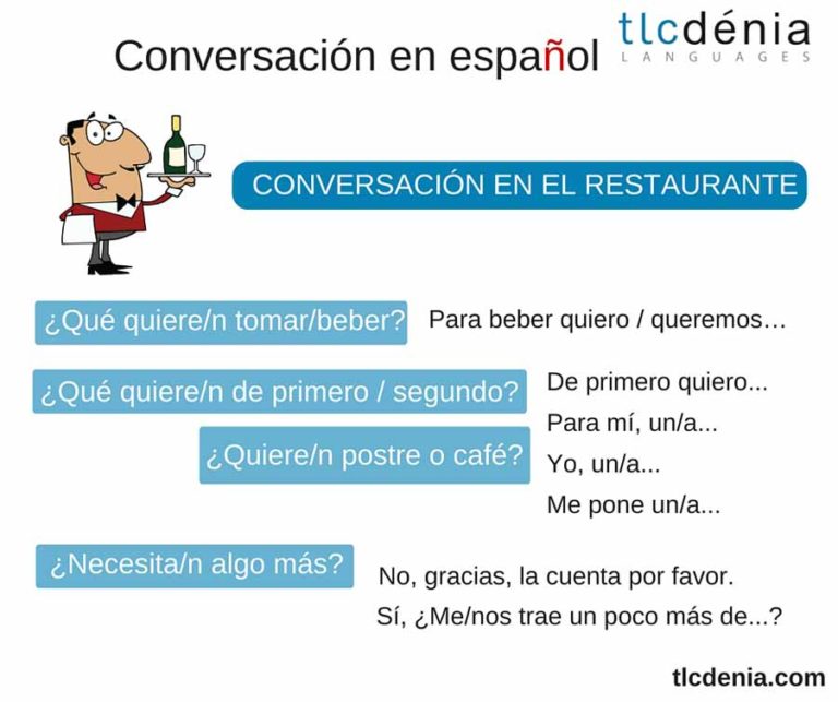 Spanish vocabulary in the restaurant | TLCdénia Spanish school